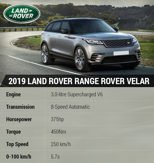 2019 Land Rover Range Rover Velar – Midsize Luxury SUV With a ...