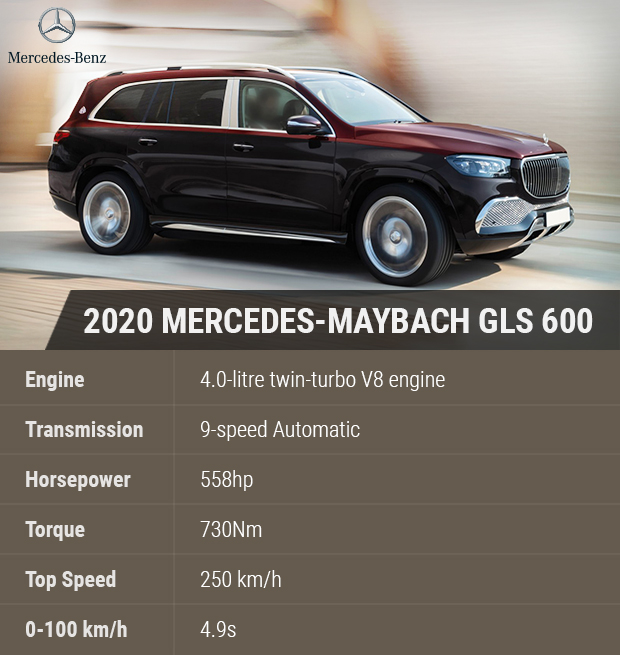 2020 Mercedes-Maybach GLS 600 – Luxury SUV with a Powerful V8 Engine ...
